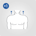 RULA Method - Ergonomic analysis method - Nawo Solution