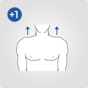 Méthode RULA - Méthode d'analyse ergonomique - Nawo Solution