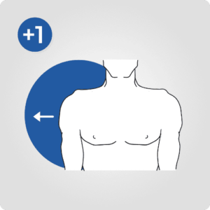 RULA Method - Ergonomic analysis method - Nawo Solution