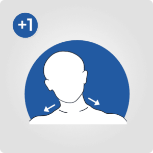 RULA Method - Ergonomic analysis method - Nawo Solution