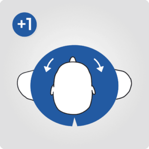 Méthode RULA - Méthode d'analyse ergonomique - Nawo Solution