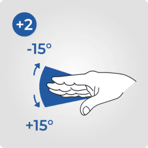RULA Method - Ergonomic analysis method - Nawo Solution