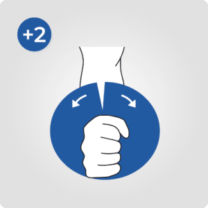 RULA Method - Ergonomic analysis method - Nawo Solution