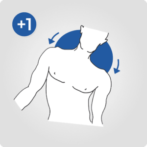 RULA Method - Ergonomic analysis method - Nawo Solution