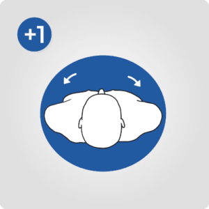 RULA Method - Ergonomic analysis method - Nawo Solution