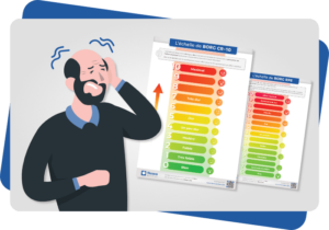 Échelle de Borg - Méthode d'analyse ergonomique - Nawo Solution